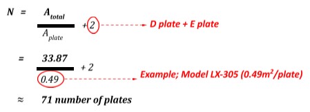 Plate Heat Exchanger Design Calculation & Simulator | HISAKAWORKS